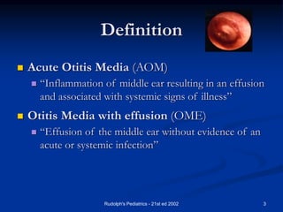 Acute Otitis media_2007.ppt