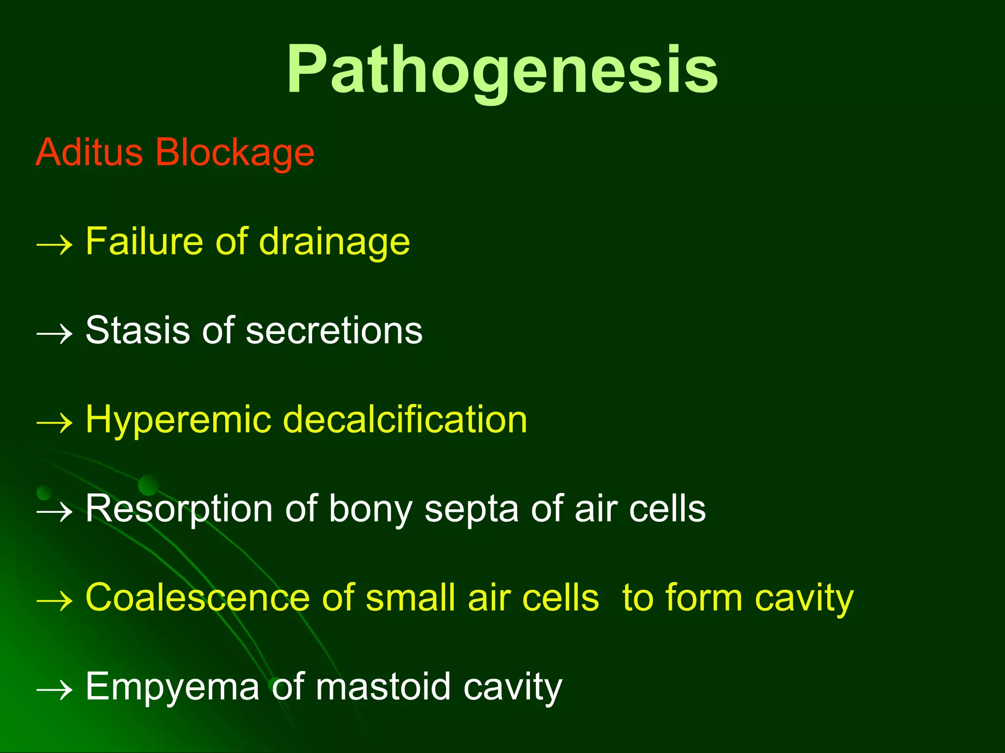 Acute Otitis Media and effusion.pptx