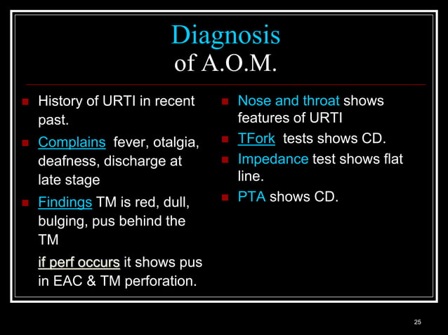 Acute otitis media (AOM) secretory otitis media (OME)