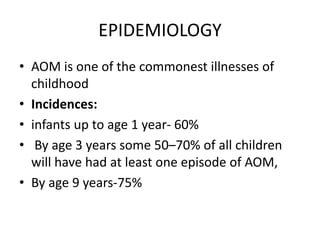 Acute otitis media final | PPTX
