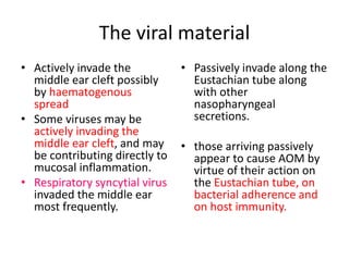 Acute otitis media final | PPTX