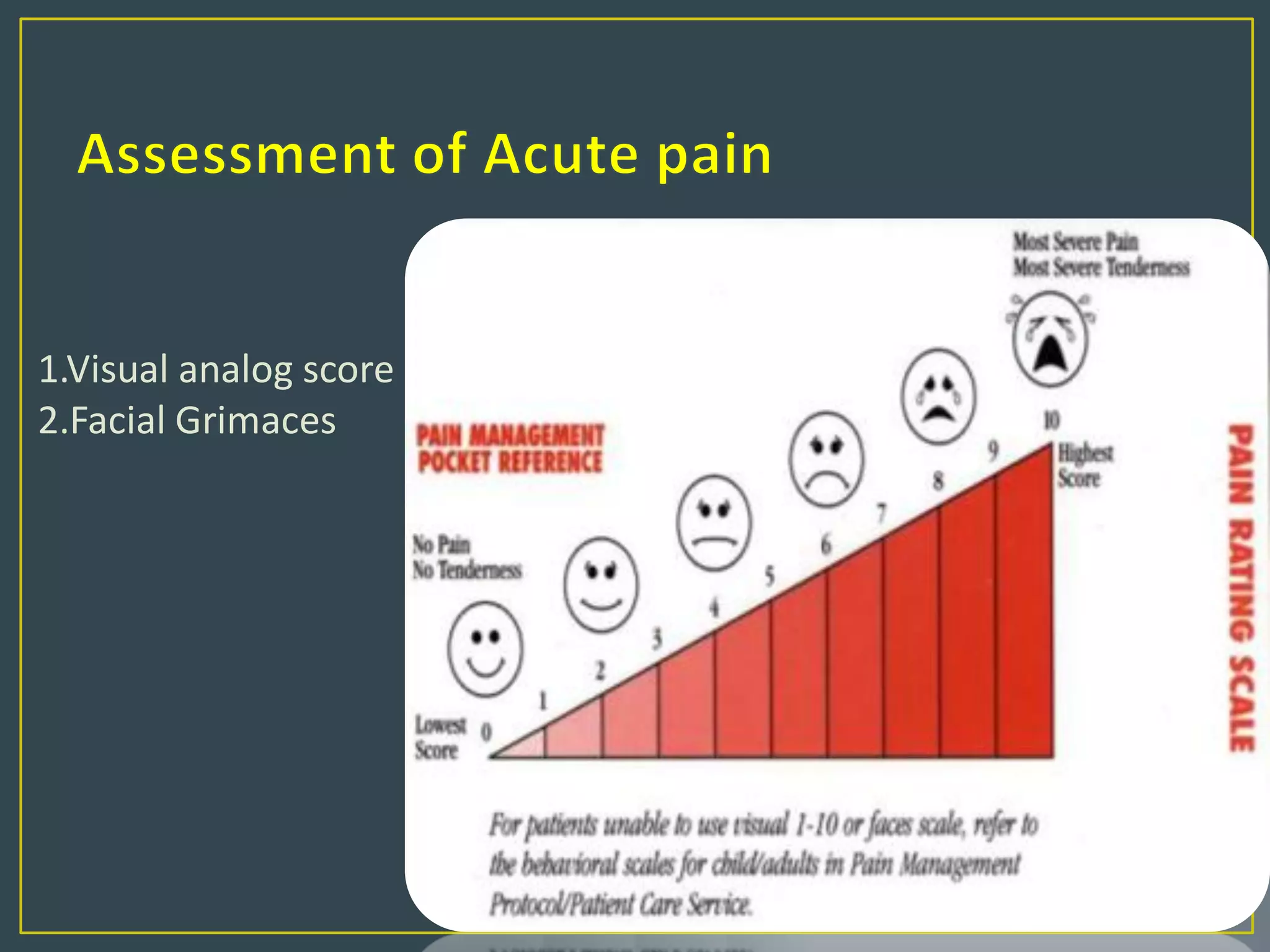 Acute pain 2020 | PDF