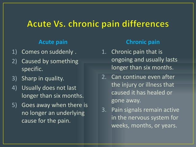 Acute pain 2020 | PDF