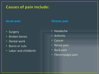 Acute pain 2020 | PDF