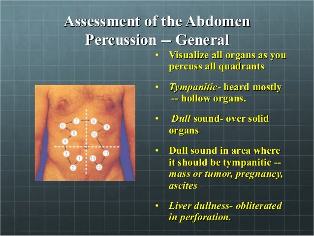 Acute pain abdomen , clinical examination and reaching for a diagnosis