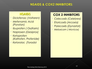 Acute pain management gunadi bandung | PPT