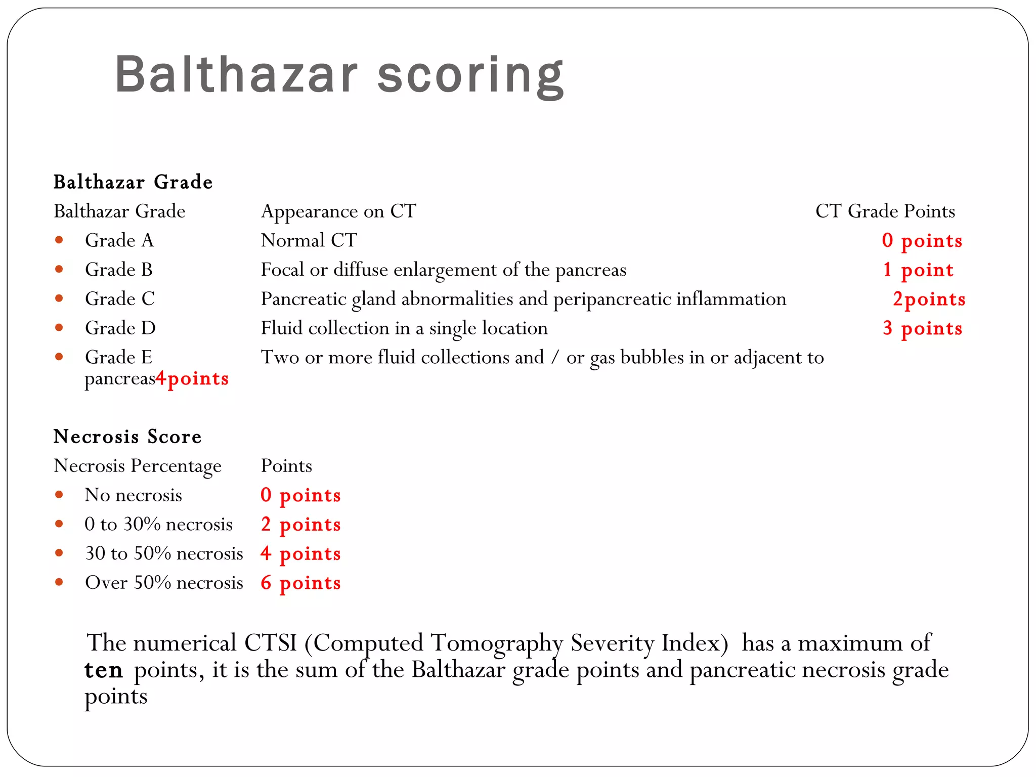 Acute Pancreatitis | PPT