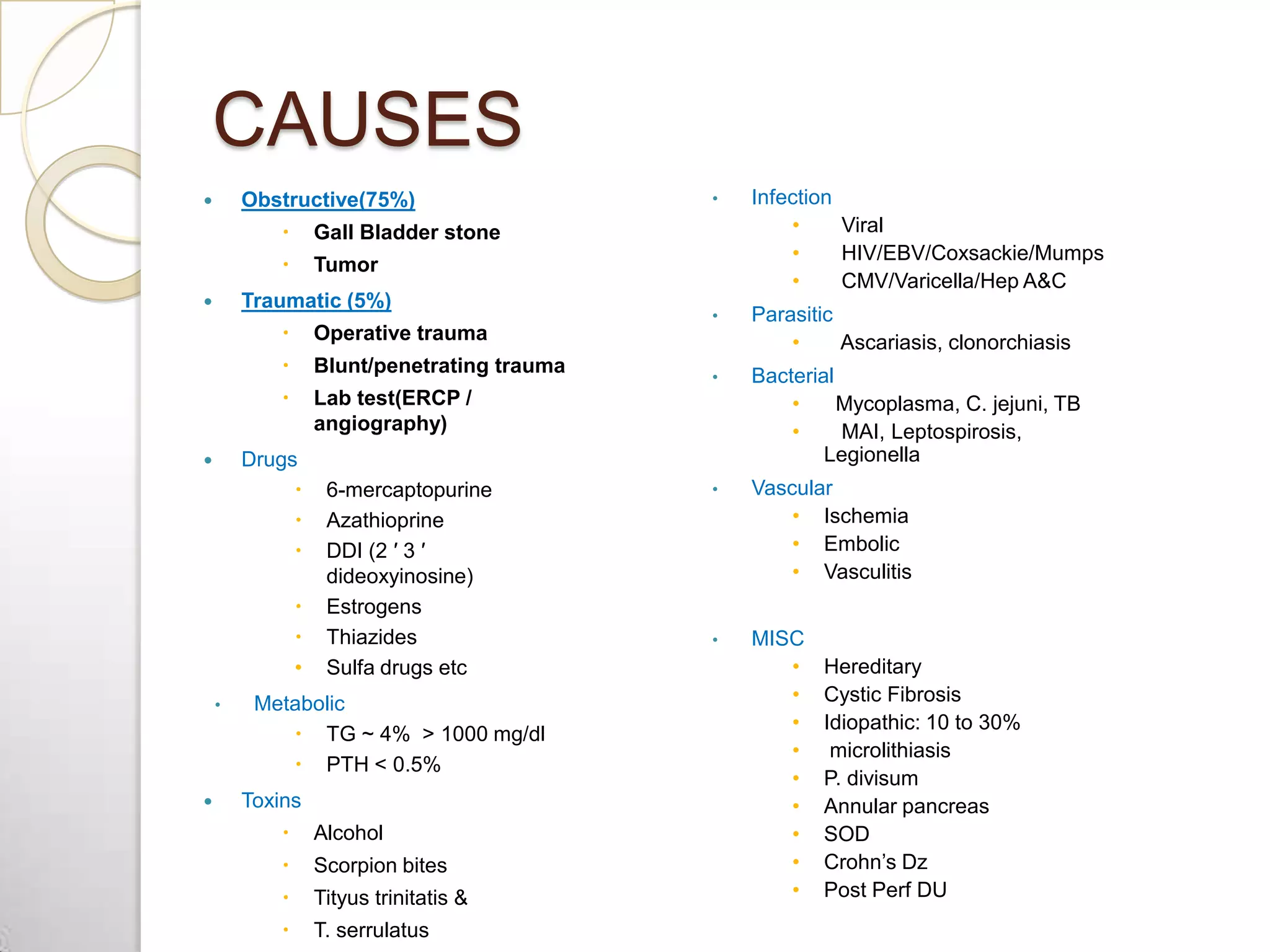 Acute Pancreatitis Managment | PPTX