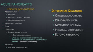 Acute pancreatitis | PPT