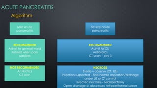 Acute pancreatitis | PPT