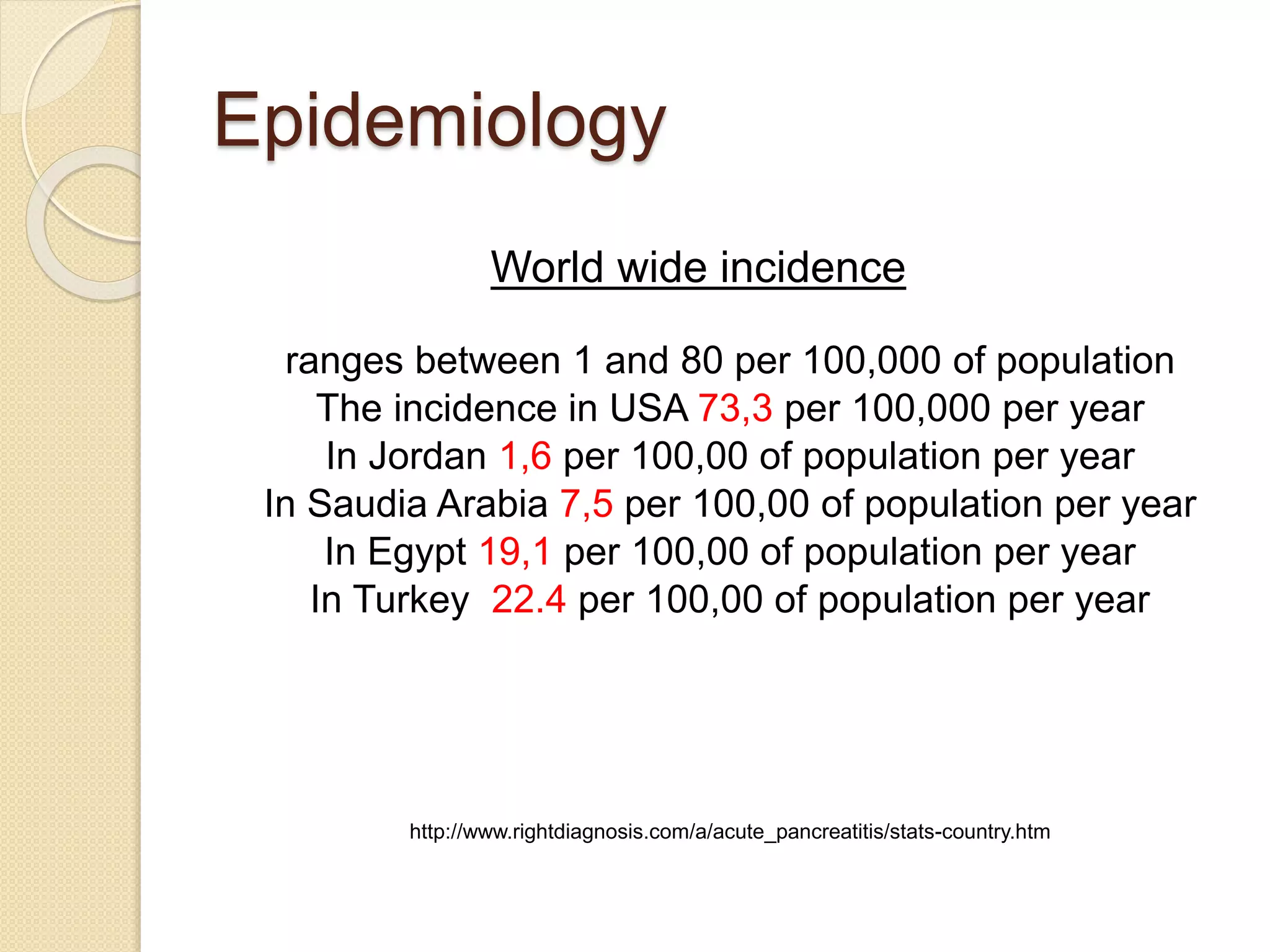 Acute pancreatitis | PPSX