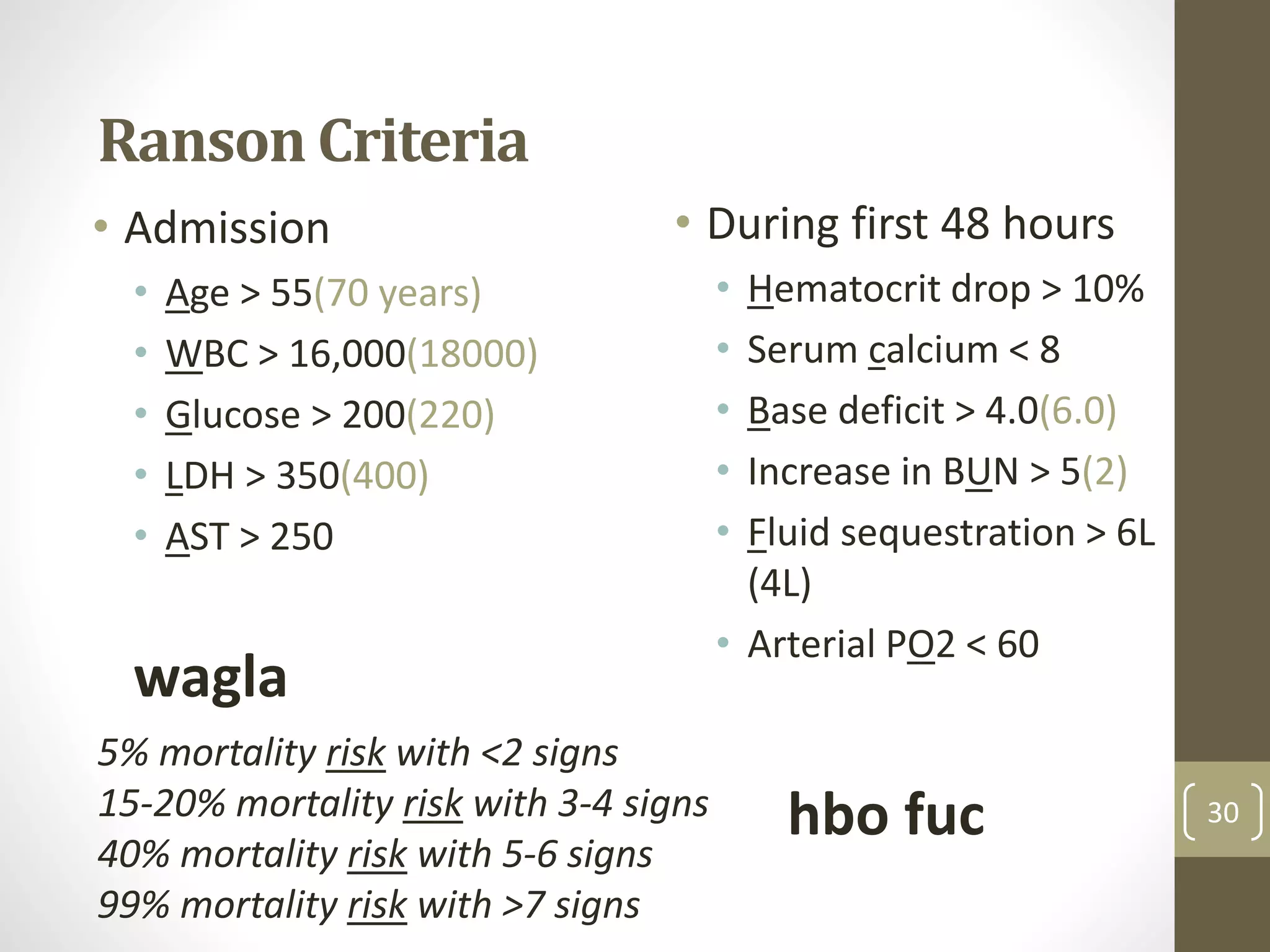 Acute pancreatitis | PPTX