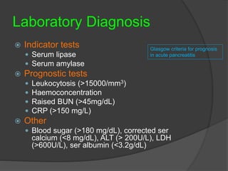Acute pancreatitis | PPT
