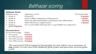 Acute pancreatitis | PPT