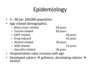 Acute pancreatitis | PPT