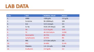 acute pancreatitis.pptx