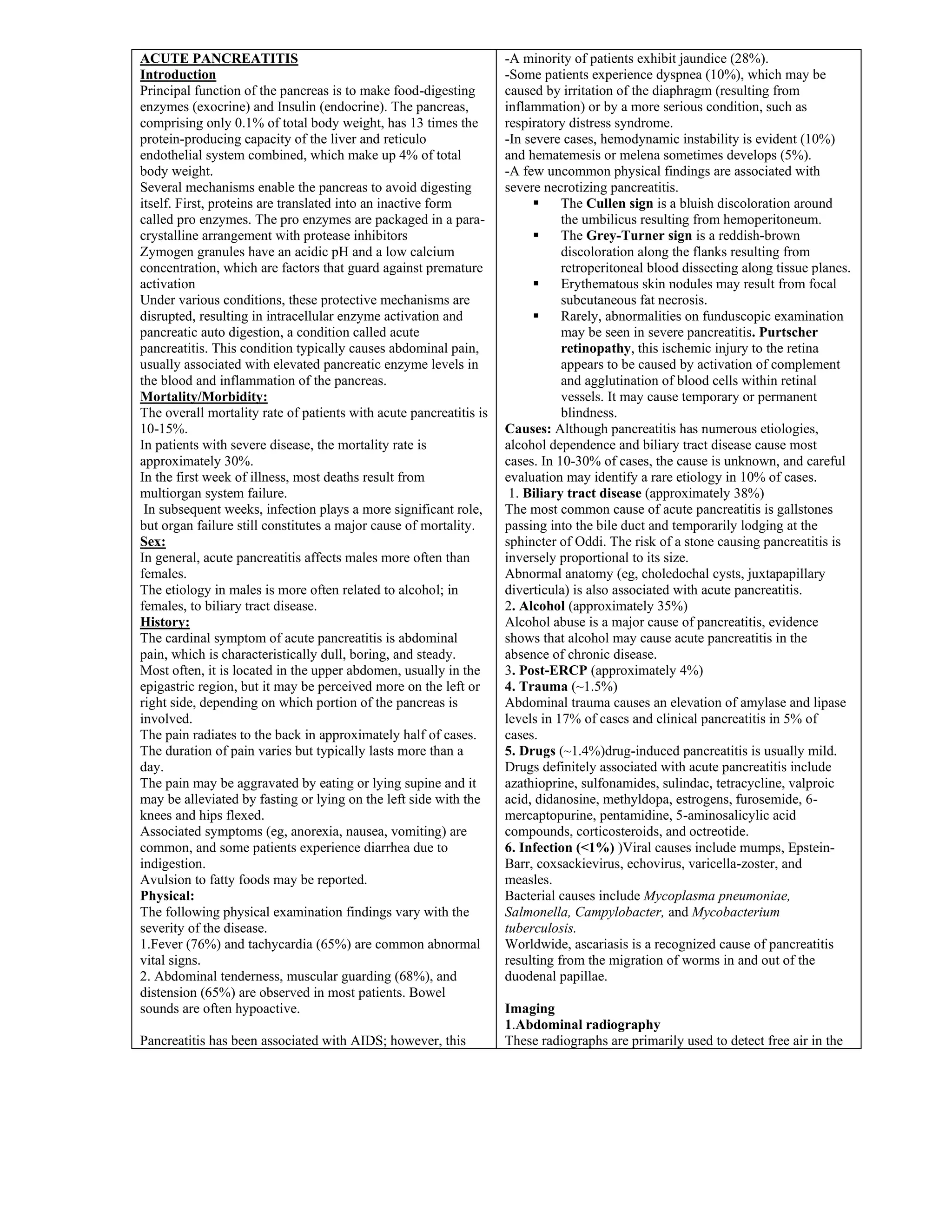 ACUTE PANCREATITIS.pdf | Digestive Disorders | Diseases and Conditions