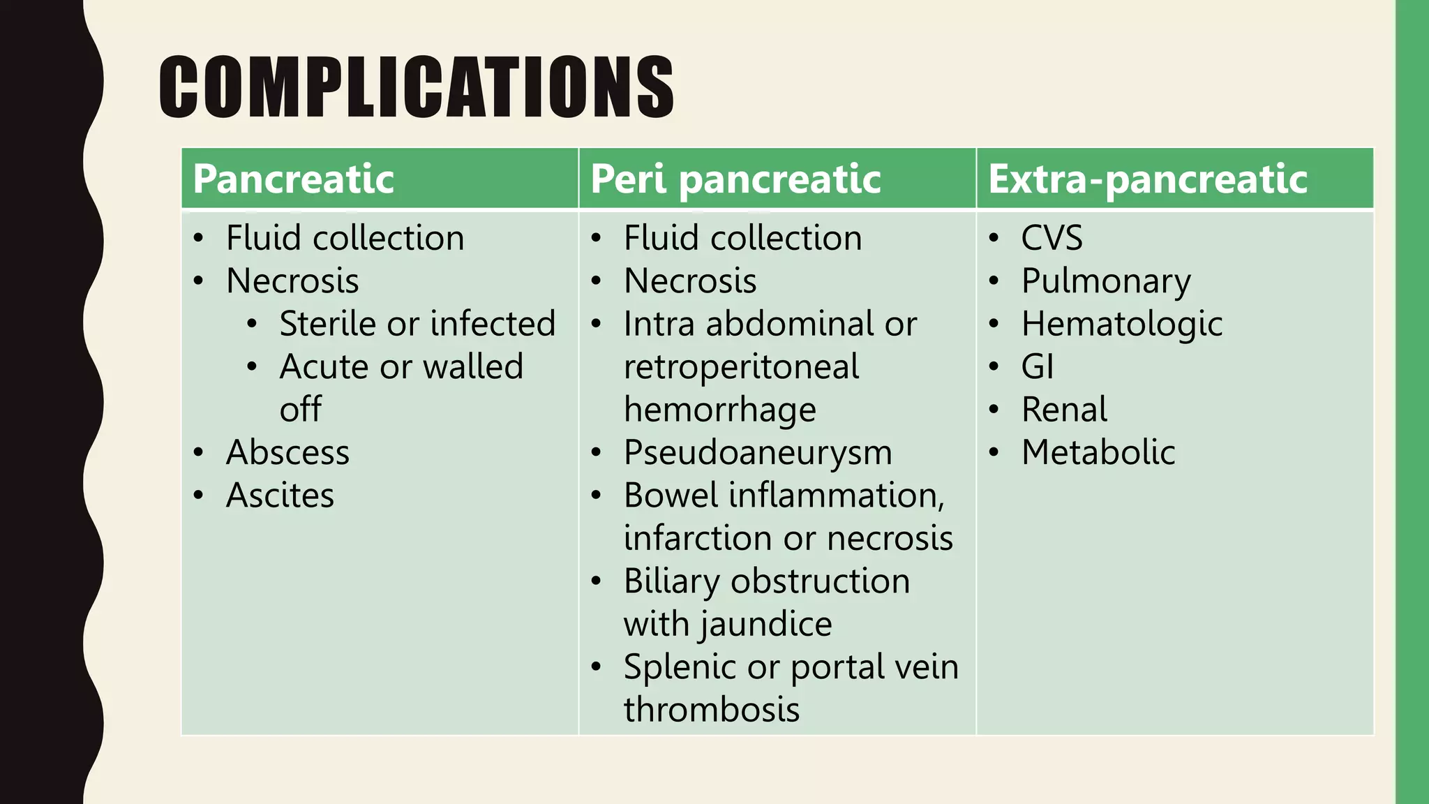 Acute Pancreatitis.pptx