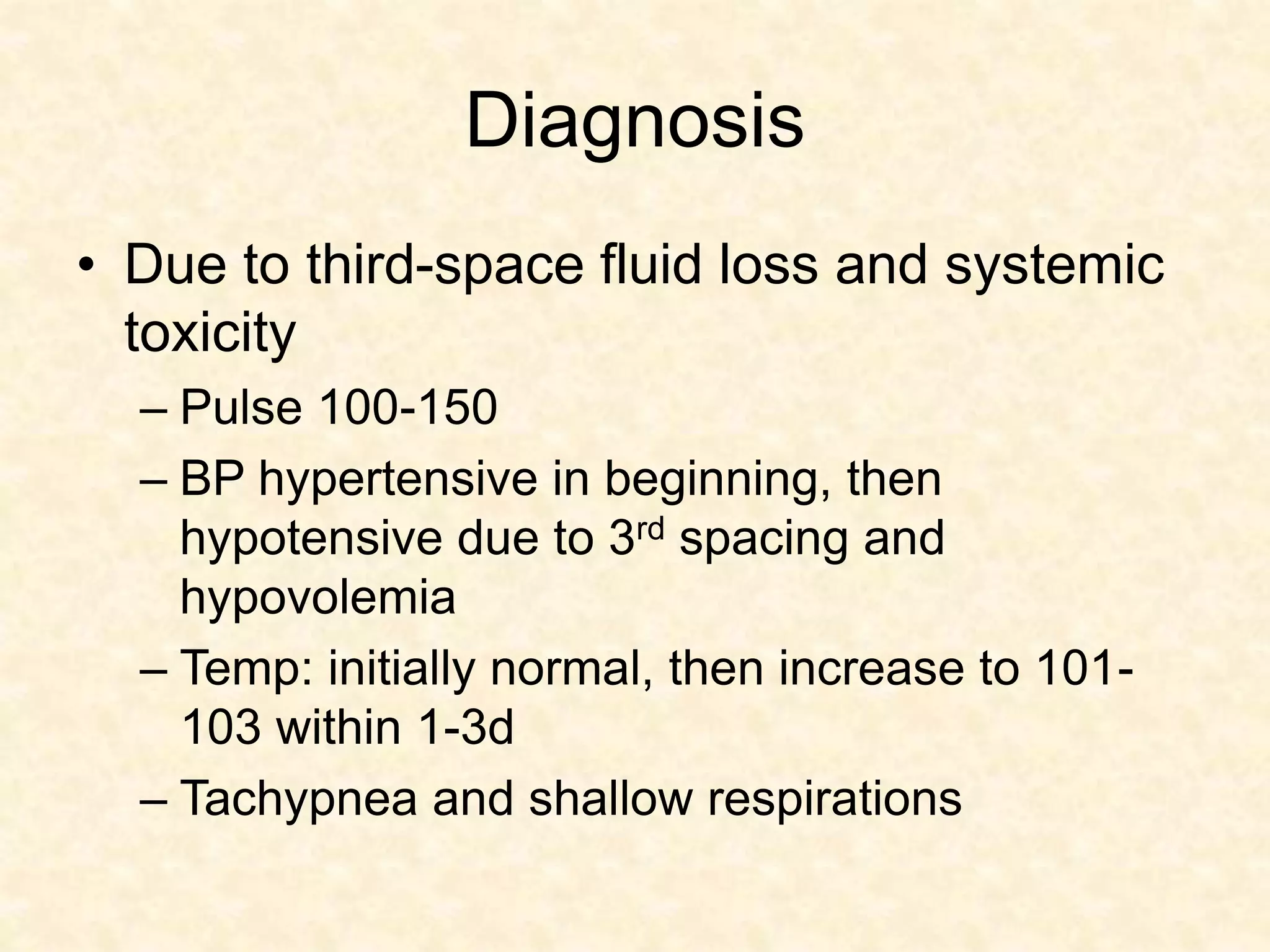 Acute Pancreatitis.ppt