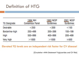 Acute Pancreatitis.pdf