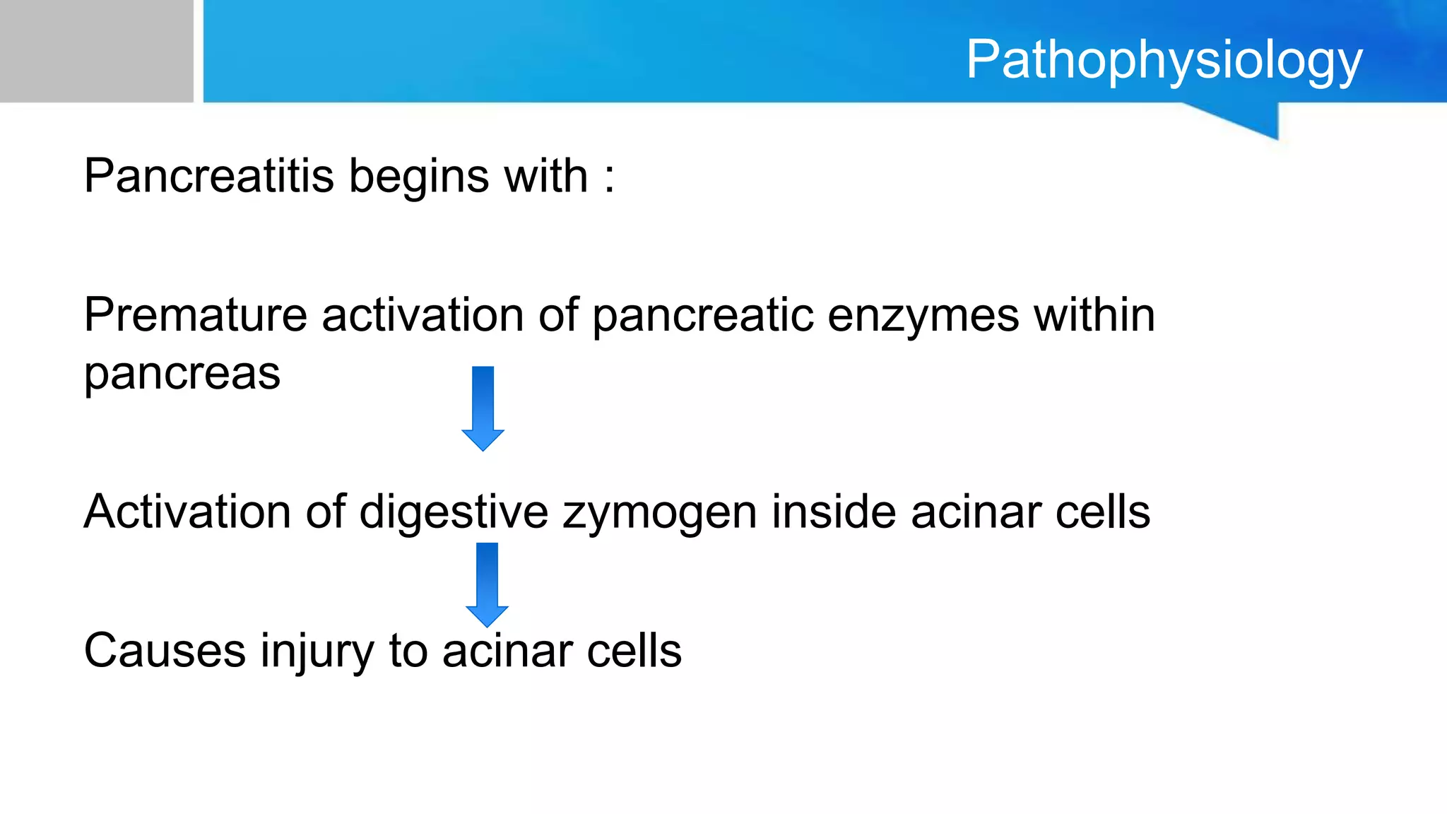 Acute pancreatitis | PPT
