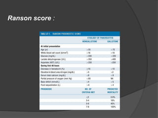ACUTE PANCREATITIS.pptx