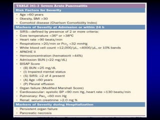 Acute pancreatitis.ppt
