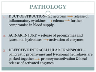ACUTE PANCREATITIS.pptx