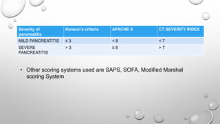 ACUTE PANCREATITIS and surgical management | PPTX