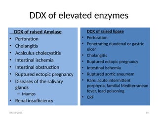Acute pancreatitis and their management .pptx