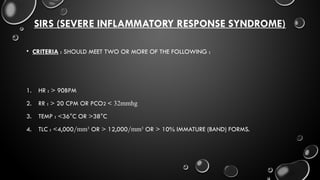 ACUTE PANCREATITIS and it's complications | PPTX