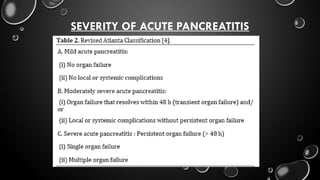 ACUTE PANCREATITIS and it's complications | PPTX