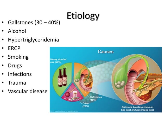 Acute pancreatitis atlanta classification & management | PDF