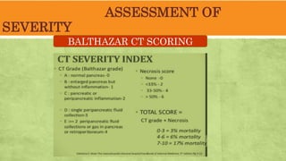 Acute pancreatitis / Epigastric pain | PPTX