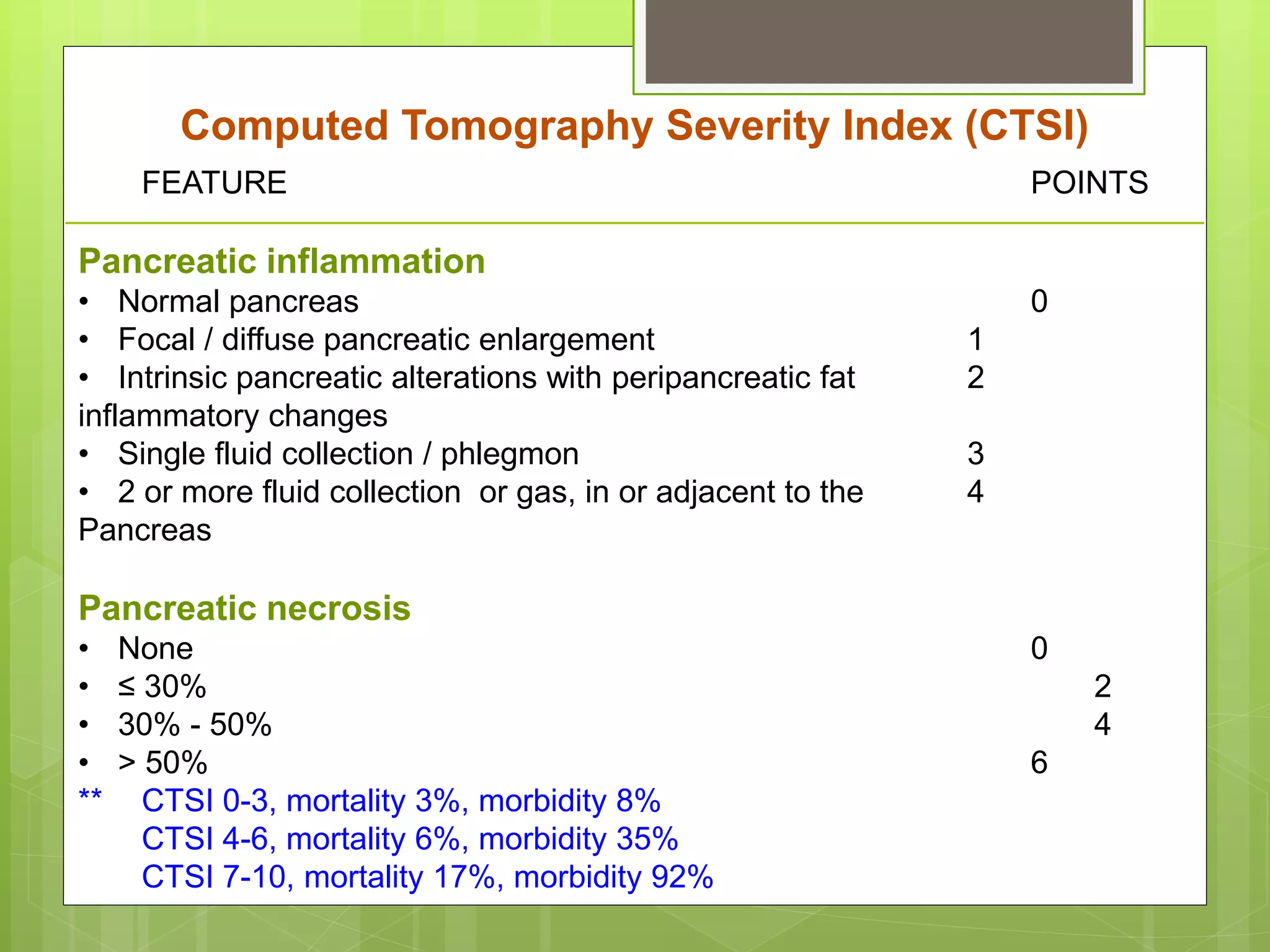 Acute pancreatitis | PPTX