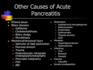 acute pancreatitis | PPT