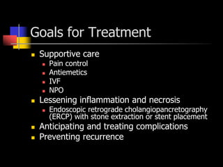 acute pancreatitis | PPT