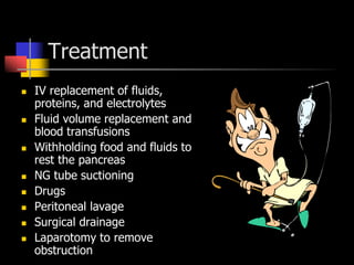acute pancreatitis | PPT