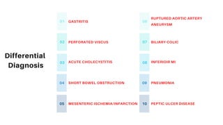 Acute pancreatitis : Definition, Diagnosis and Management | PDF ...