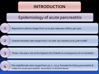Acute pancreatitis basics | PPT