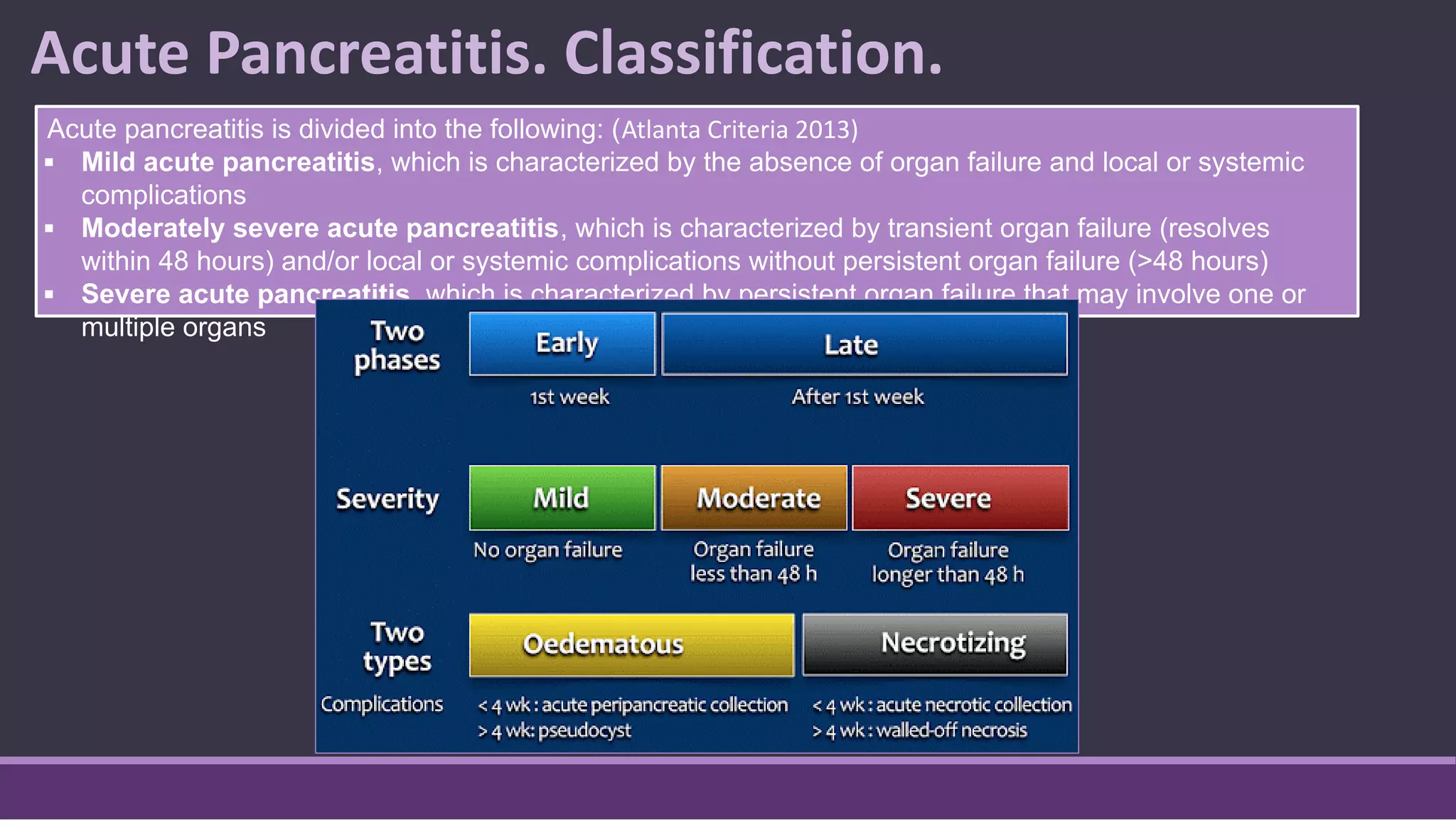 acute pancreatitis Dr Maha Hafez 2020.pdf