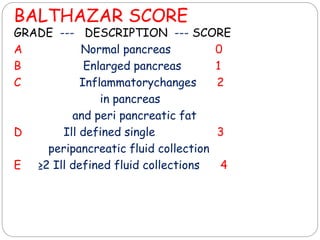 Acute pancreatitis final | PPT