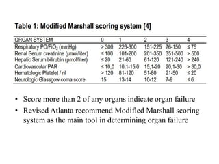 ACUTE PANCREATITIS management journal club .pptx