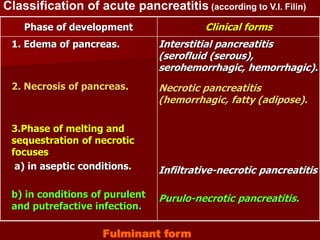 Acute pancreatitis (lecture vasilevsky v.p.) | PPT
