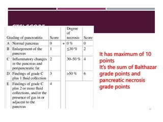 Acute Pancreatitis Management updates from PSG | PPTX | Digestive ...