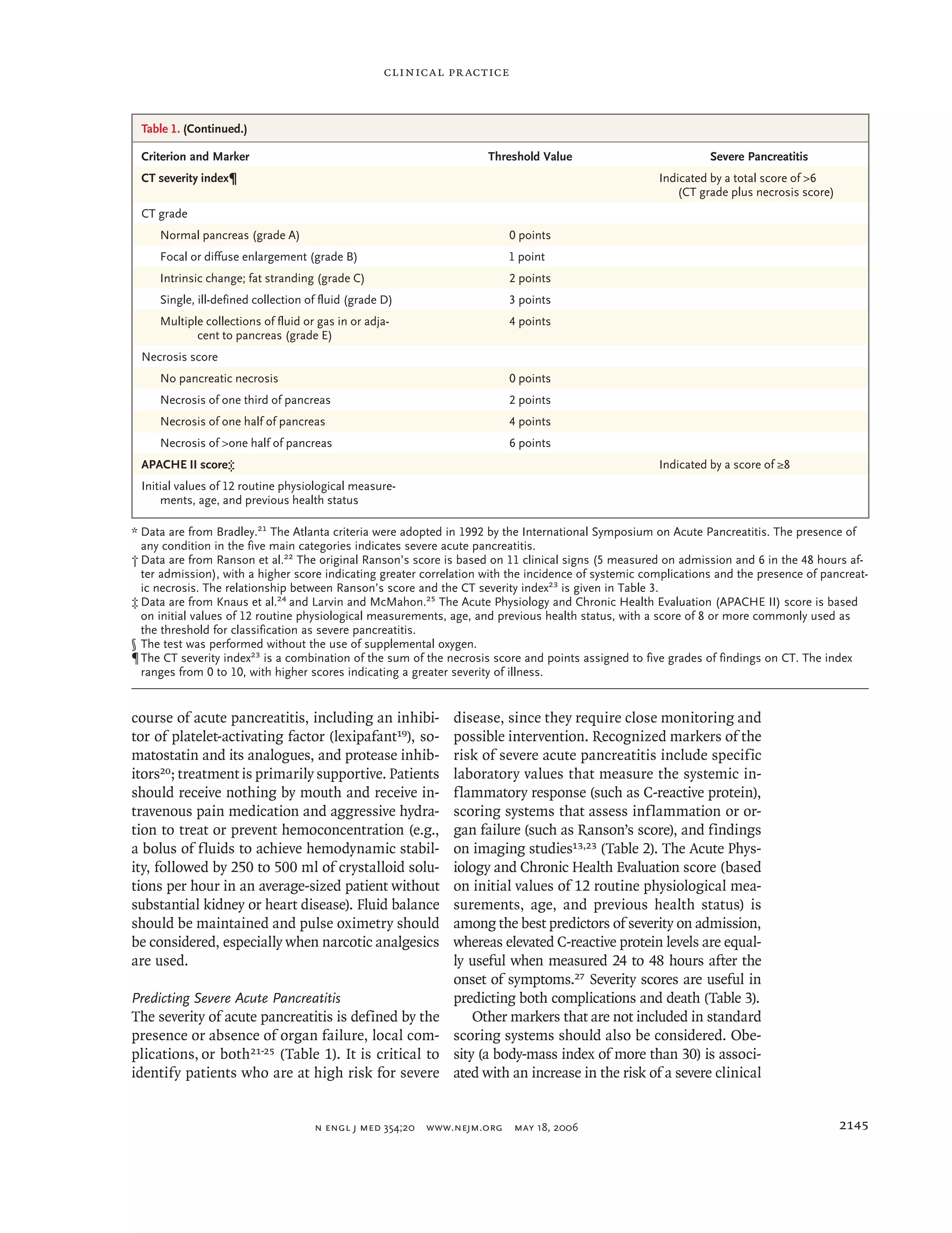 Acute pancreatitis nejm 2006 | PDF