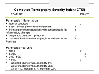 Acute pancreatitis | PPT