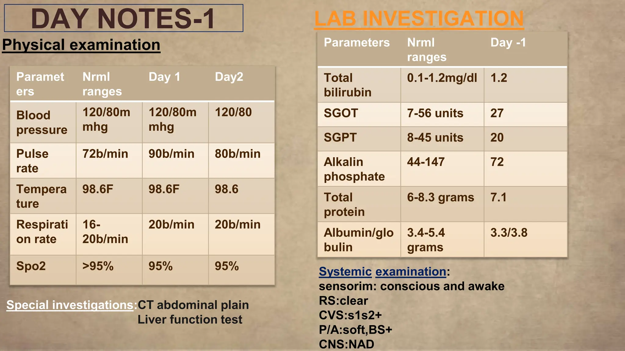 ACUTE PANCREATITIS Patient Case file study.pptx