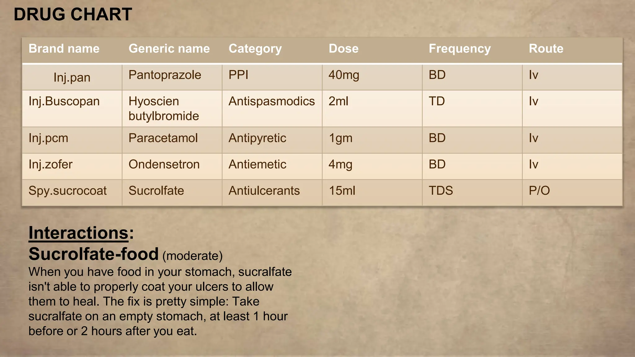 ACUTE PANCREATITIS Patient Case file study.pptx