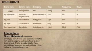 ACUTE PANCREATITIS Patient Case file study.pptx